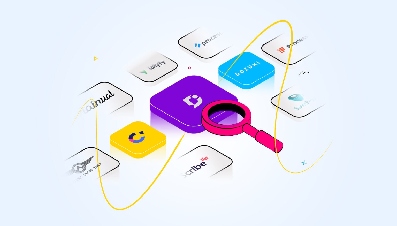 Top 10 SOP Software Tools for 2026 | Streamline Your Processes